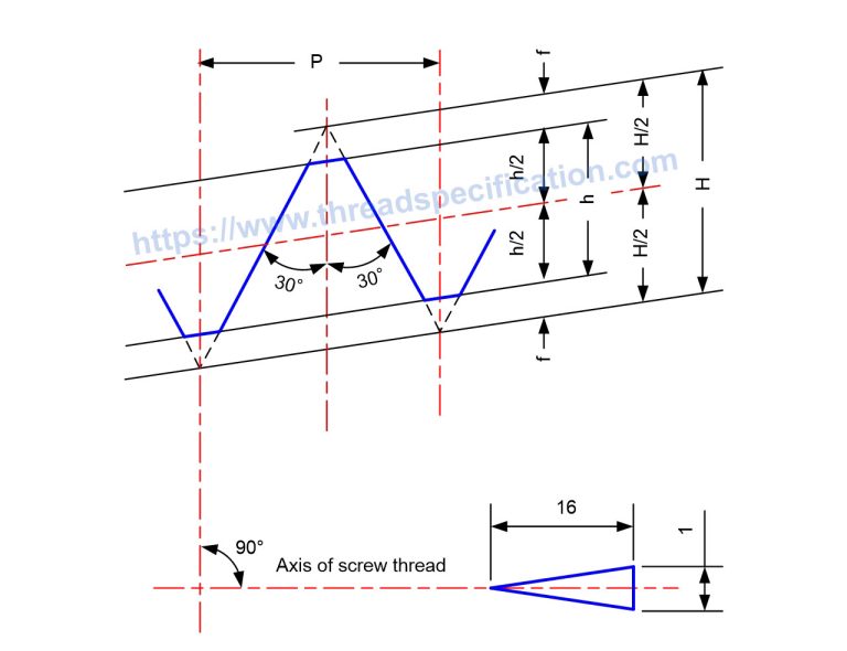National Pipe Thread (NPT) - Thread Specification