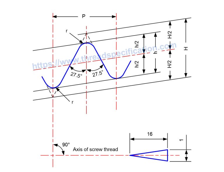 Taper Pipe Thread (PT R Rc) - Thread Specification