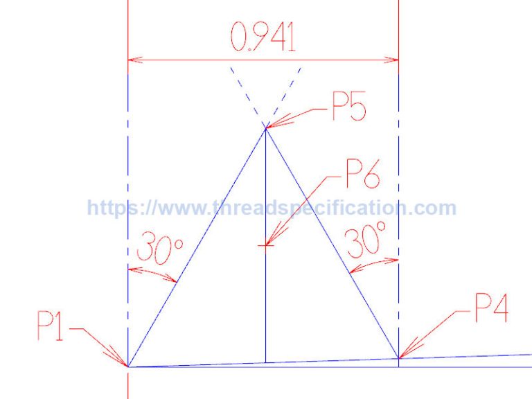How to create a taper thread profile with CAD software - Thread ...