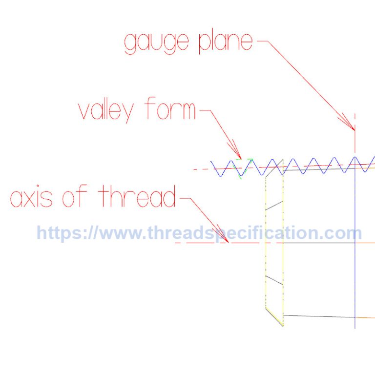 How to create a 3D model of taper thread in 3D CAD software - Thread ...