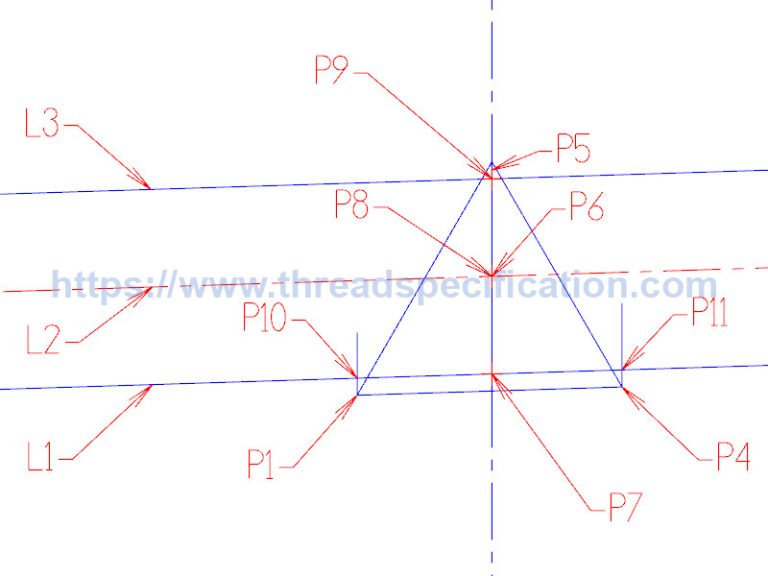 How to create a taper thread profile with CAD software - Thread ...