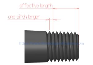 How to create a 3D model of taper thread in 3D CAD software - Thread ...