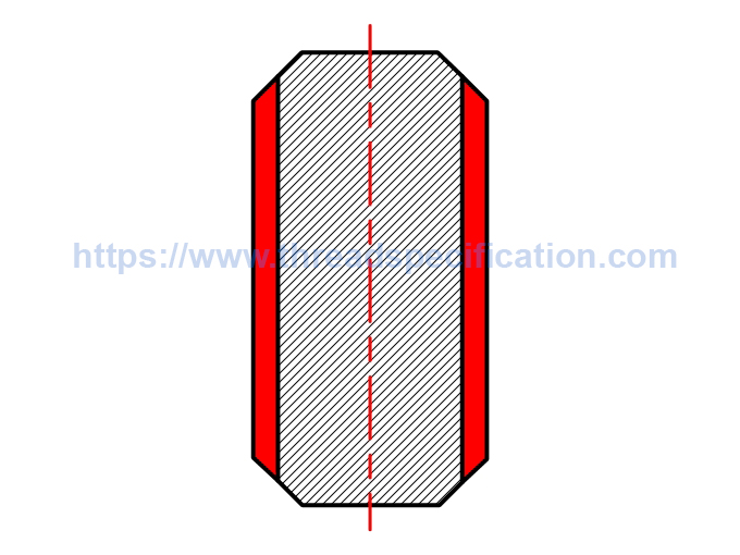 Hole & Shaft Tolerances Deviations And Fits – ISO 286 - Thread ...